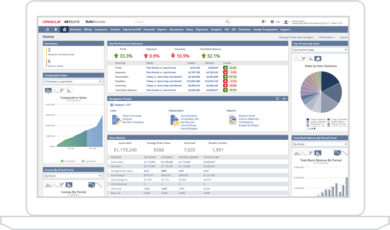 NetSuite Vertical Partner of the Year – Manufacturing | PCG