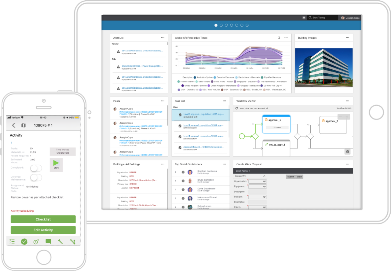 Infor Platform Solutions - PCG
