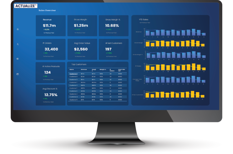 Infor Services and Solutions - PCG